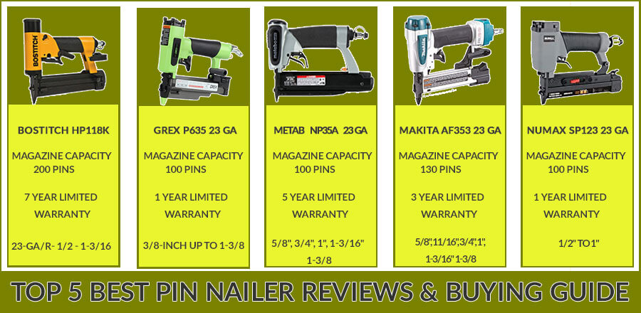 Top 5 Best Pin Nailer Reviews For 2024